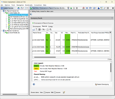 Tutorial for Real-Time Plasmid Transmission Detection and Alert from Long-Read Sequencing Data ...