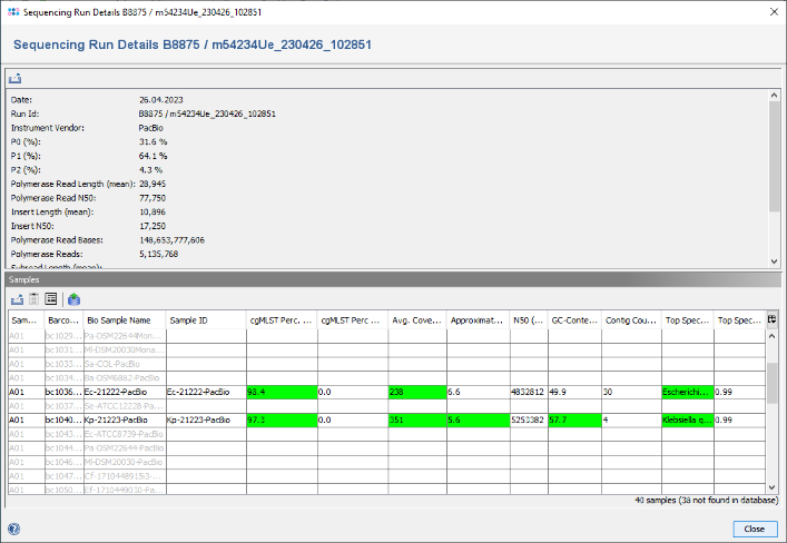 Tutorial for Real-Time Plasmid Transmission Detection and Alert from ...