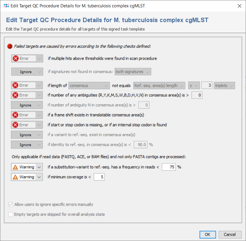 Default Target Analysis for a new cgMLST Task Template
