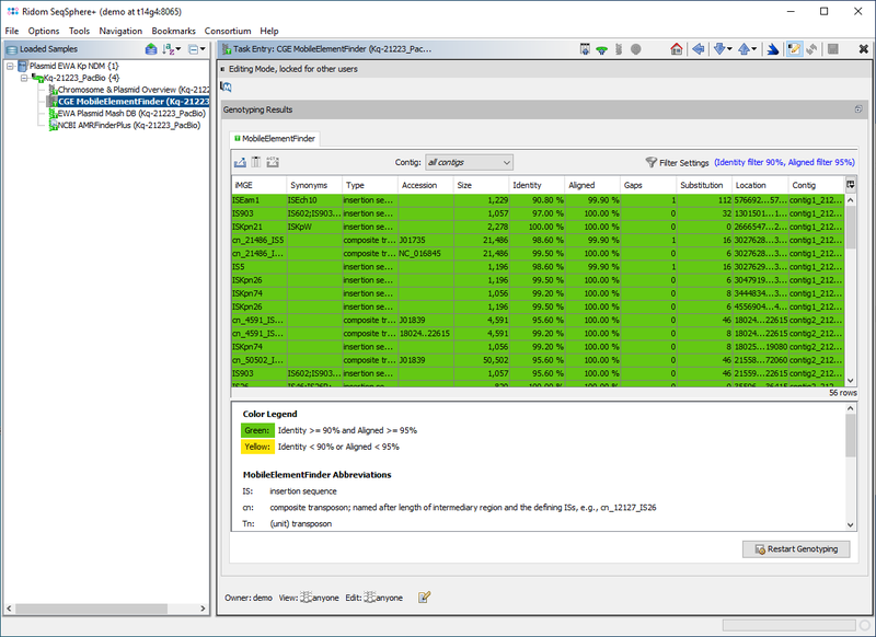 CGE MobileElementFinder - Ridom Typer Documentation