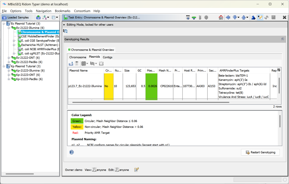 Seqsphere mobtutorial ecilluminamobplasmids.png