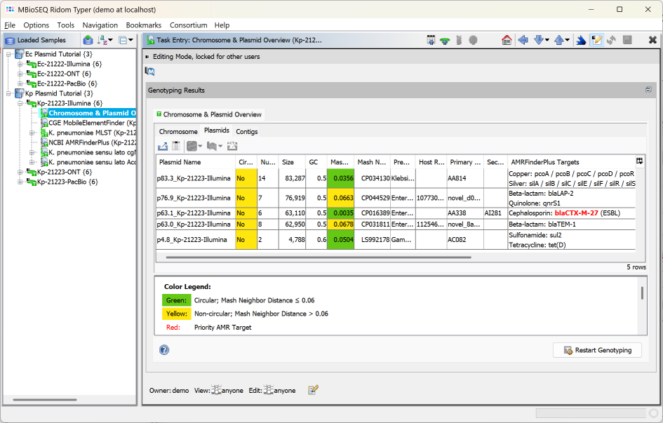 Seqsphere mobtutorial kpilluminamobplasmids.png