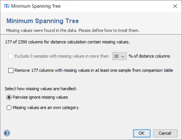 Handling of Missing Values Handling of Missing Values