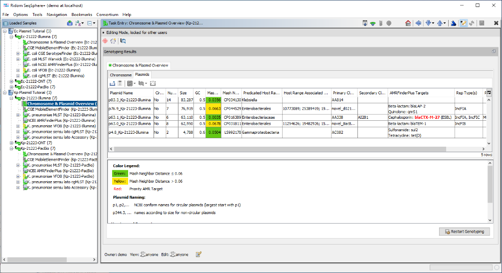 Seqsphere mobtutorial kpilluminamobplasmids.png
